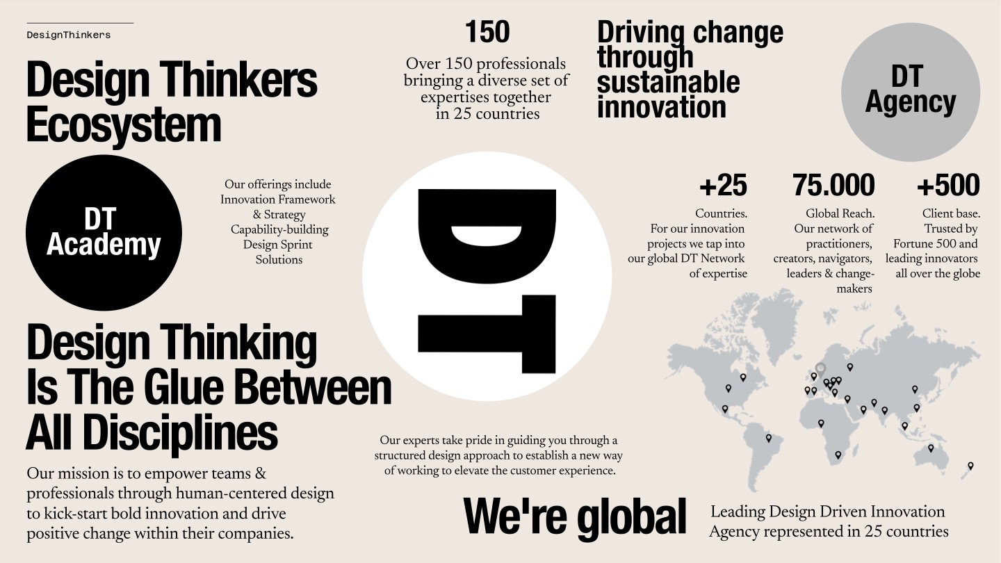 DesignThinkers | Best European Human-Centered Consultancy